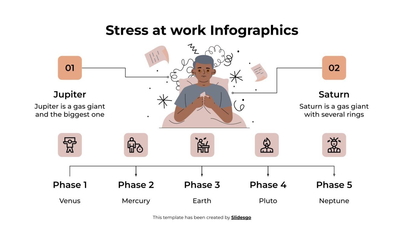 Stress at Work Infographics