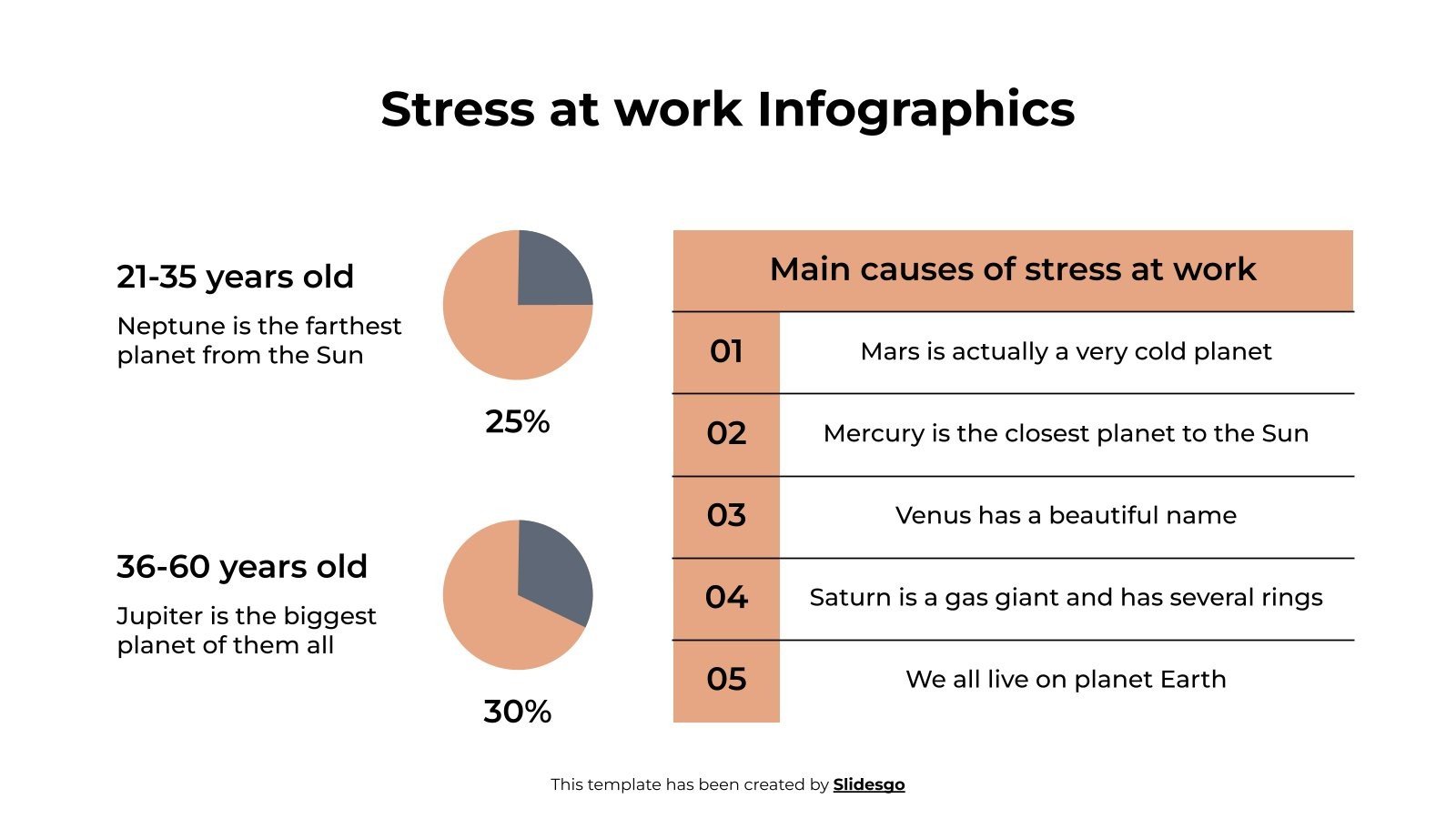 Stress at Work Infographics