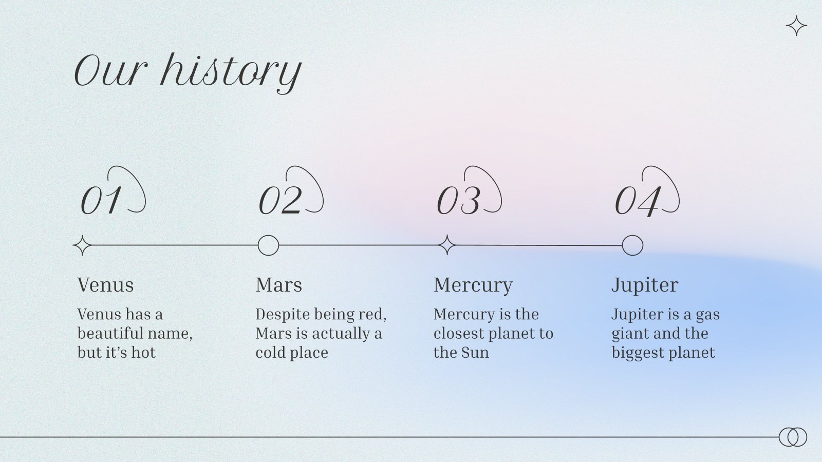 Silence Metaphor Presentation Template Presentation