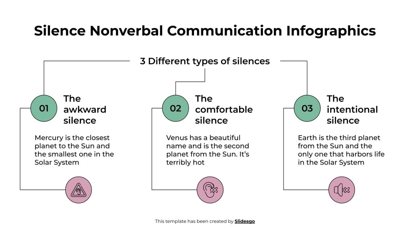 Silence Nonverbal Communication Infographics