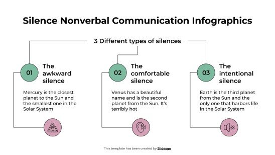 Silence Nonverbal Communication Infographics