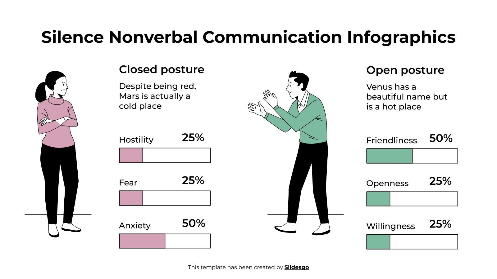 Silence Nonverbal Communication Infographics