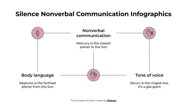 Silence Nonverbal Communication Infographics