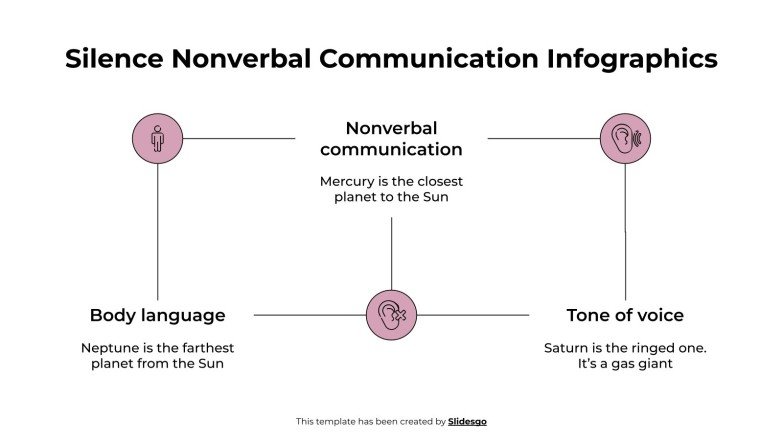 Silence Nonverbal Communication Infographics