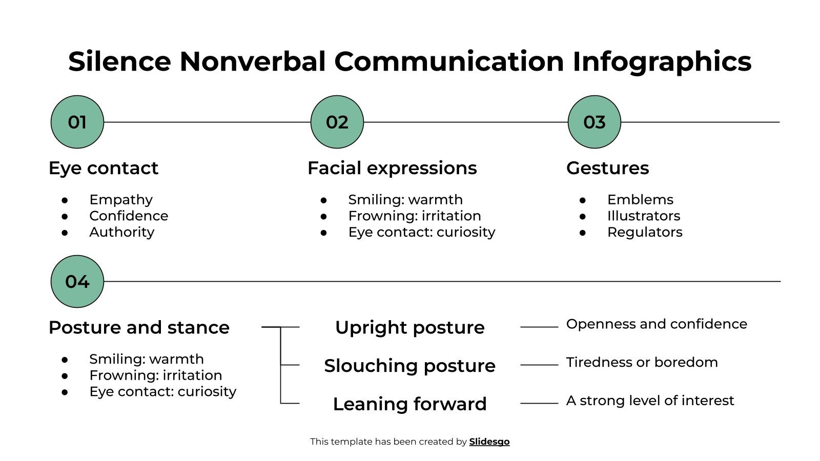 Silence Nonverbal Communication Infographics