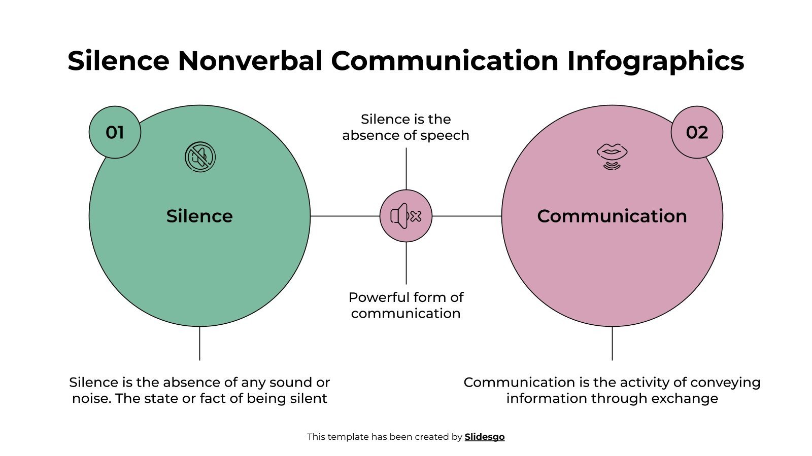 Silence Nonverbal Communication Infographics