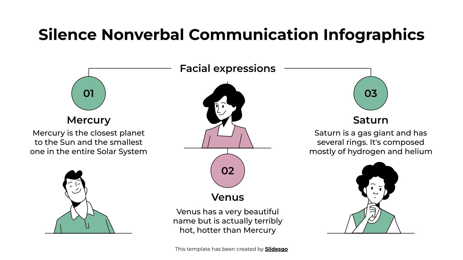 Silence Nonverbal Communication Infographics