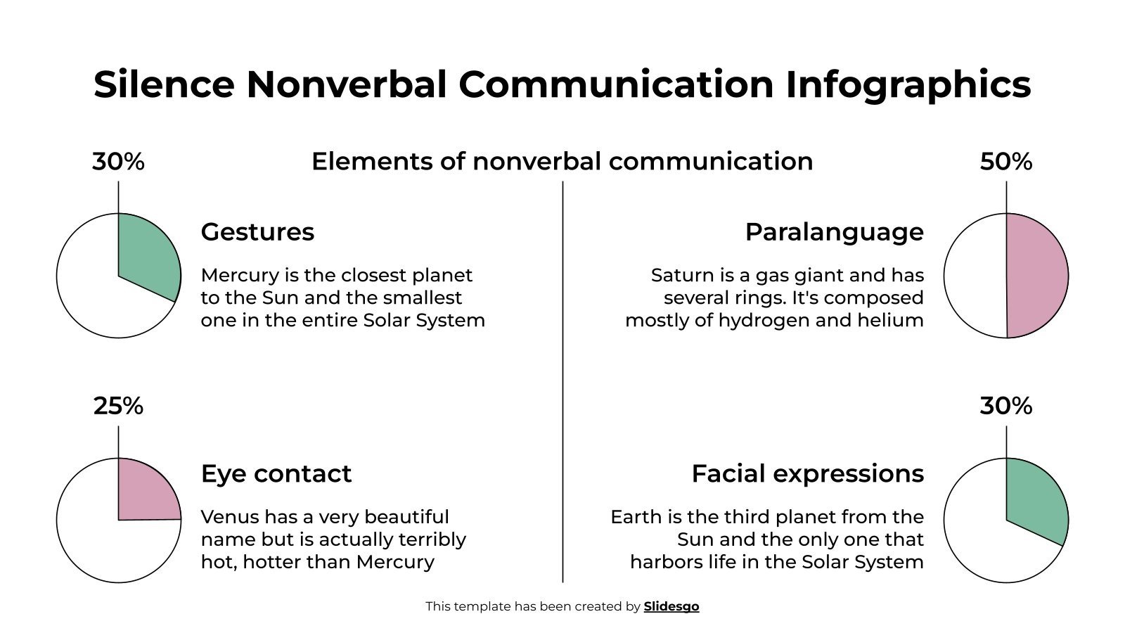 Silence Nonverbal Communication Infographics