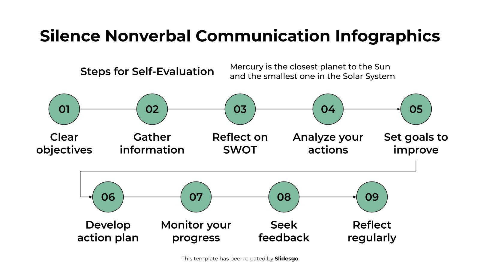 Silence Nonverbal Communication Infographics