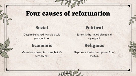 Social Studies for Middle School: Protestant Reformation