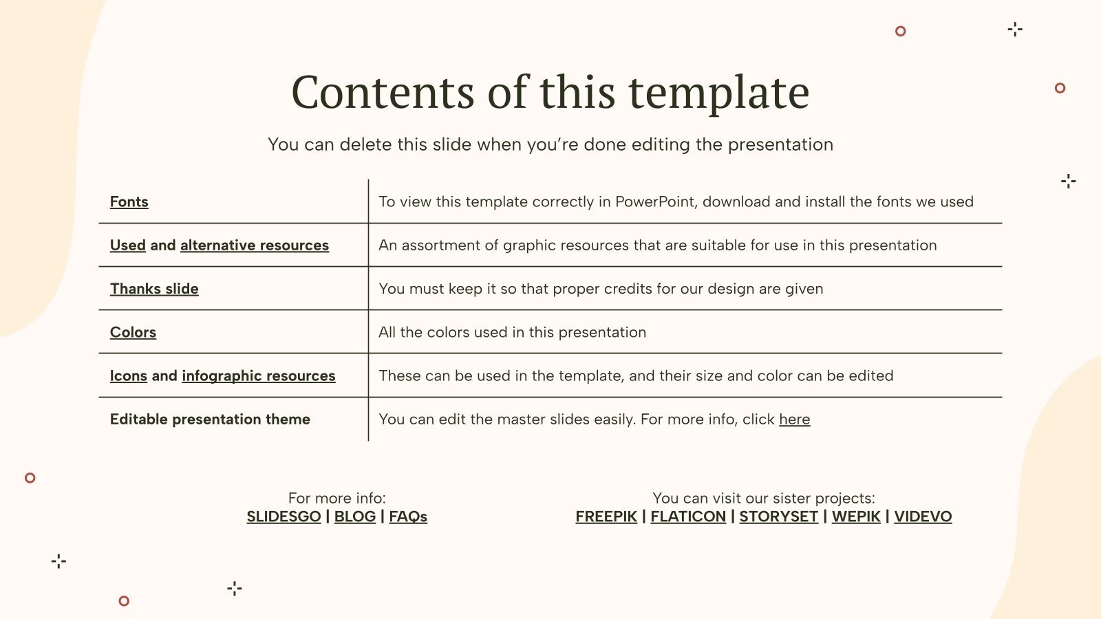 Elements and Types of Plot Presentation