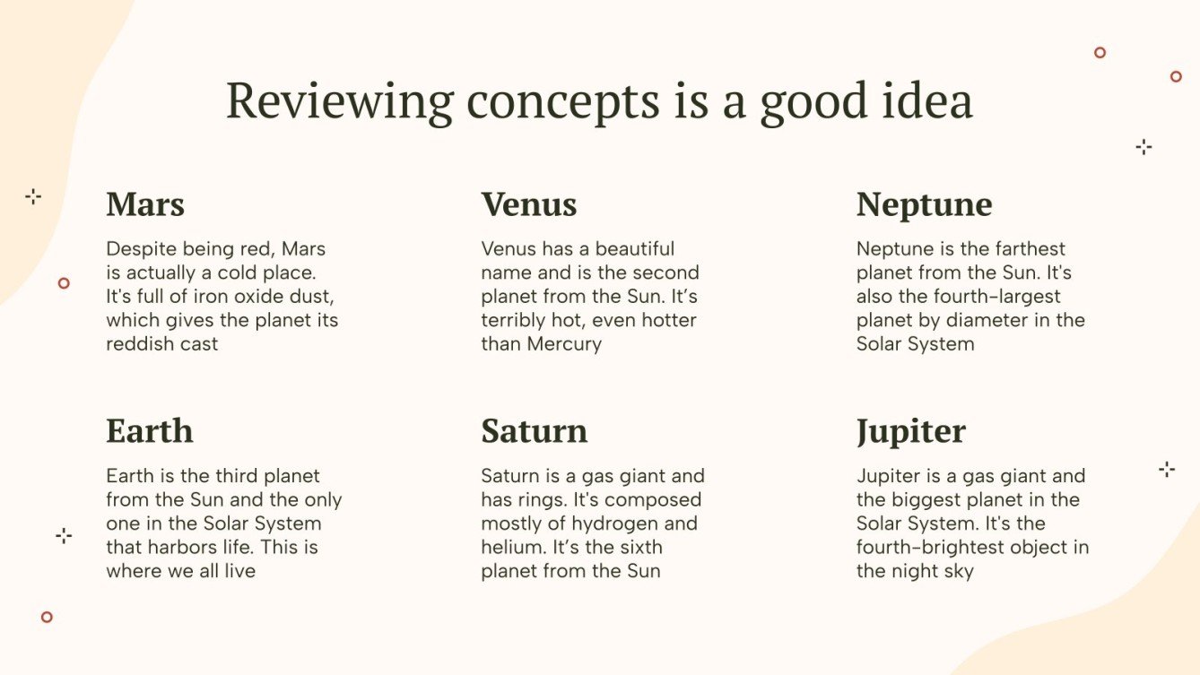 Elements and Types of Plot Presentation