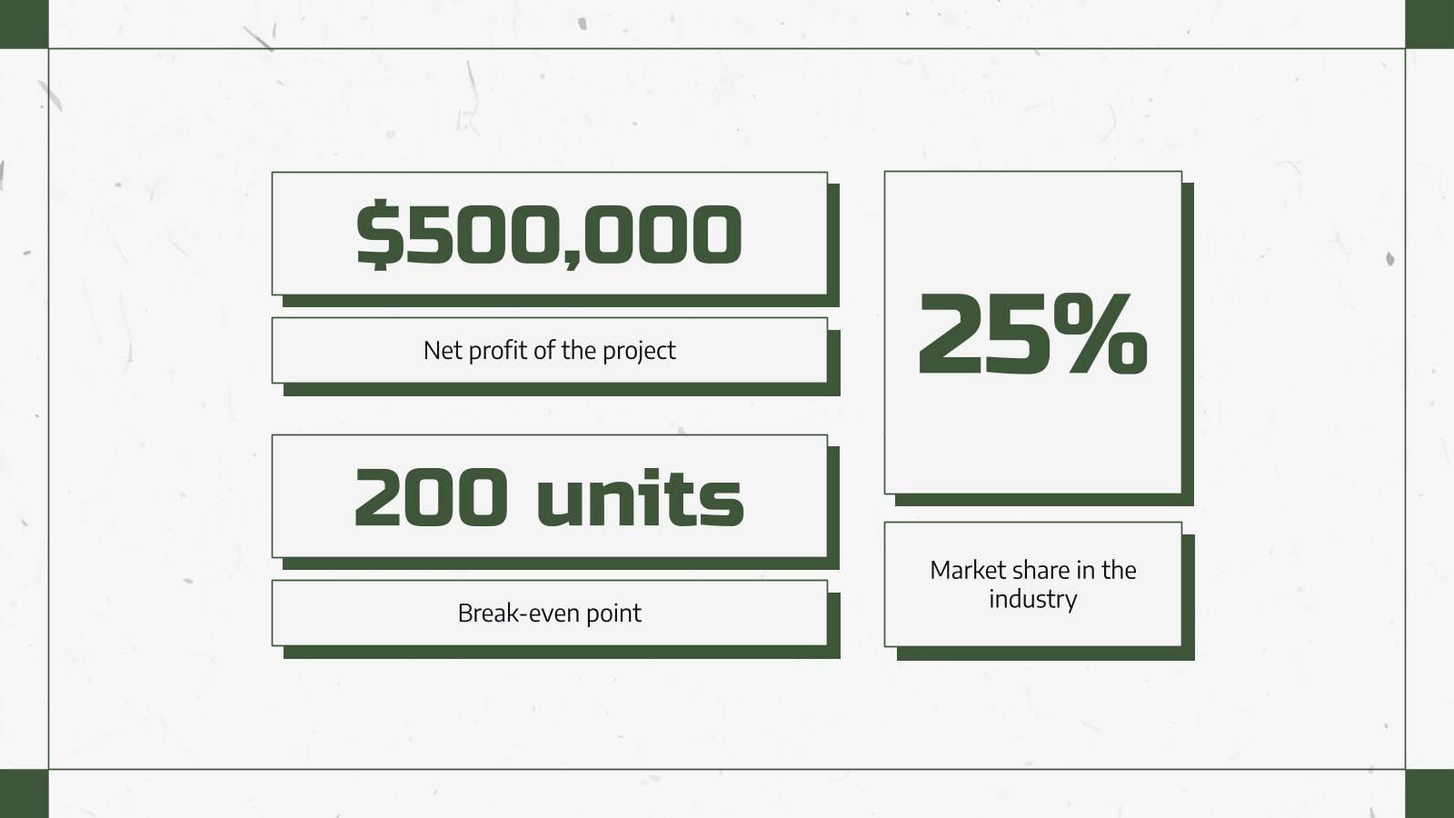 Sustainable Pavement Design and Construction