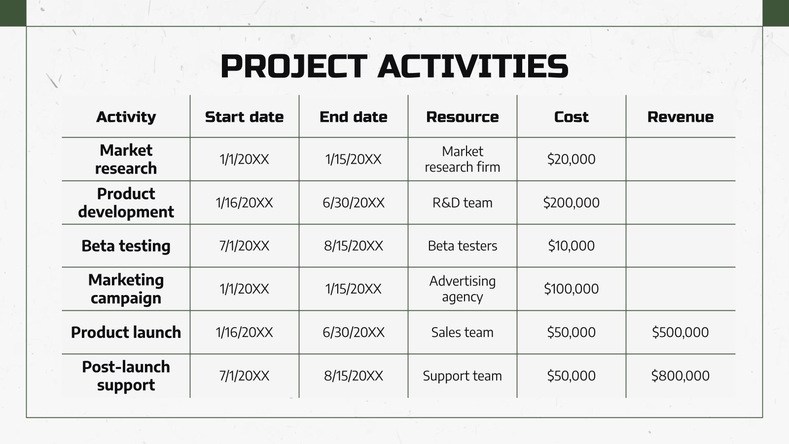 Sustainable Pavement Design and Construction
