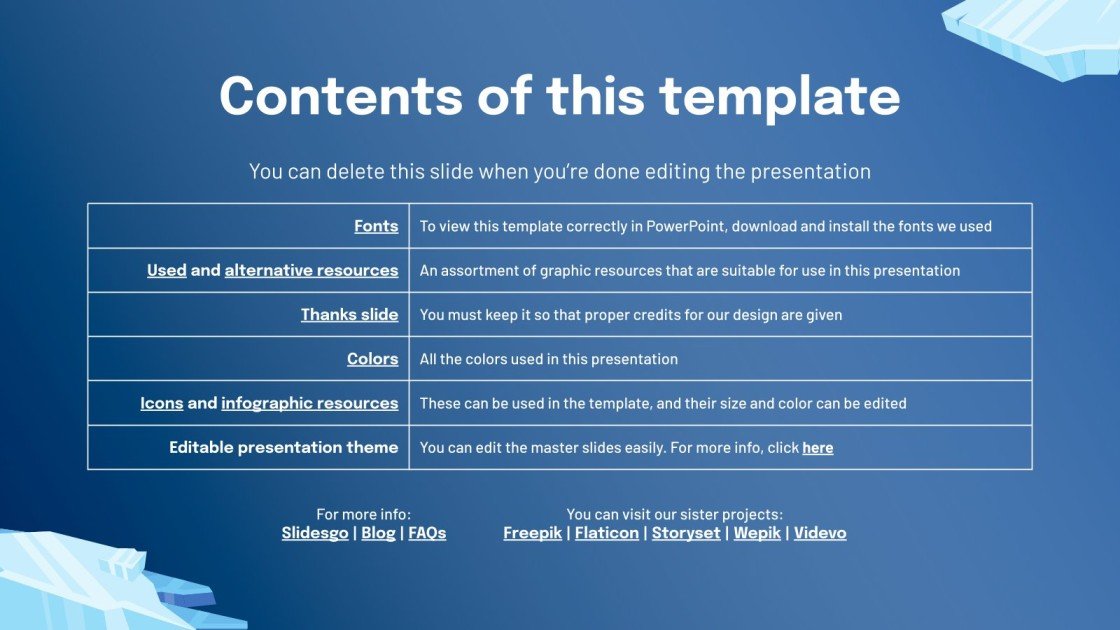 Arctic and Antarctic Sea Ice Presentation