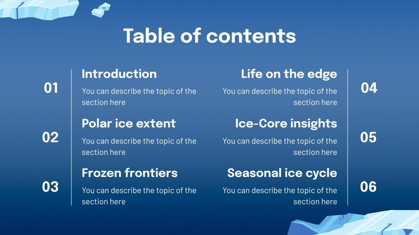 Arctic and Antarctic Sea Ice Presentation