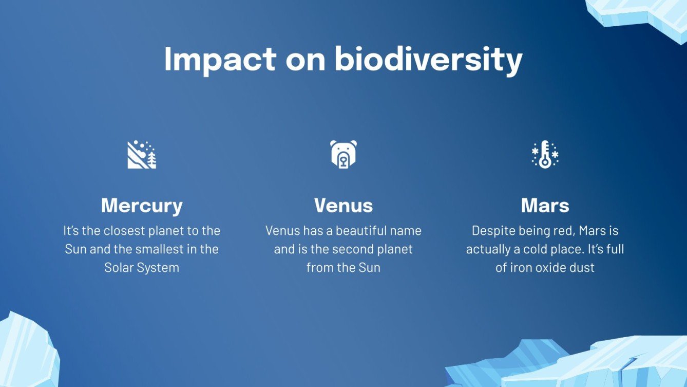 Arctic and Antarctic Sea Ice Presentation