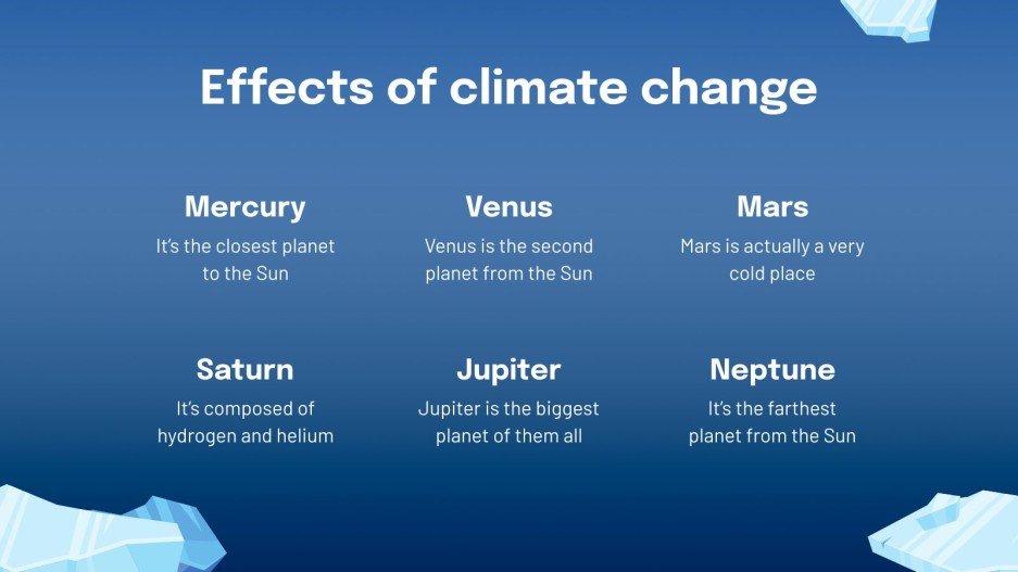 Arctic and Antarctic Sea Ice Presentation