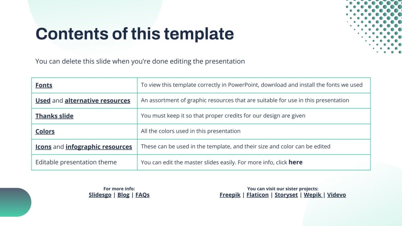 Pharmaceutical Company Profile Presentation
