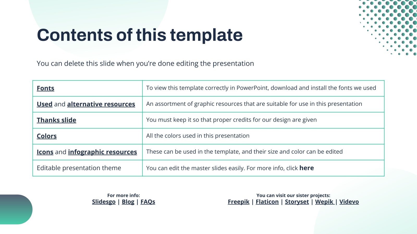 Pharmaceutical Company Profile Presentation