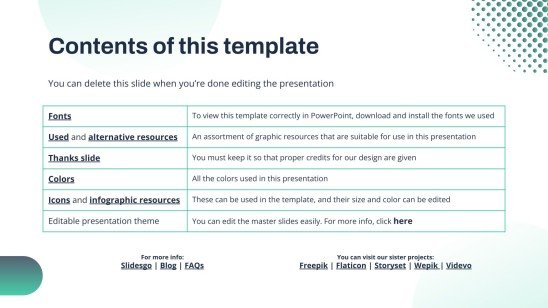 Pharmaceutical Company Profile Presentation