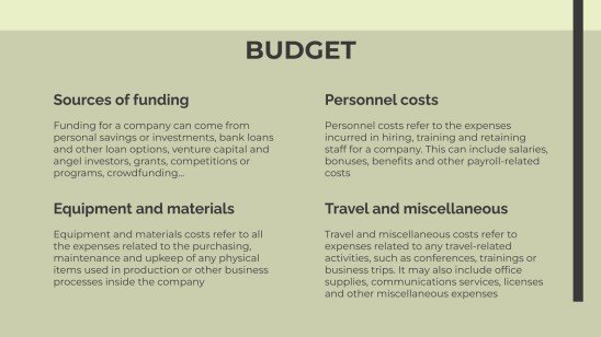 Land Management Project Proposal Presentation