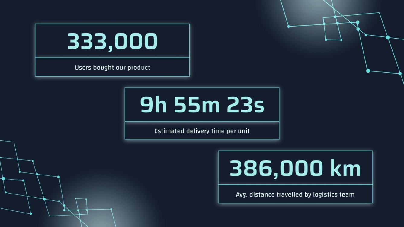Computer Server Optimization Pitch Deck Presentation