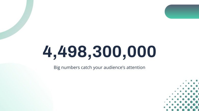Pharmaceutical Company Profile Presentation