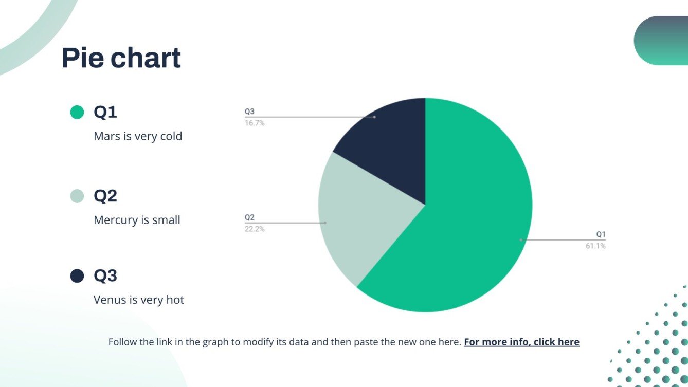 Pharmaceutical Company Profile Presentation