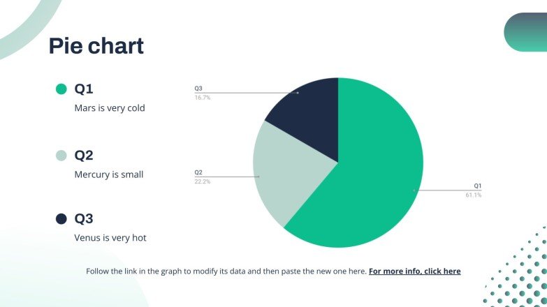 Pharmaceutical Company Profile Presentation