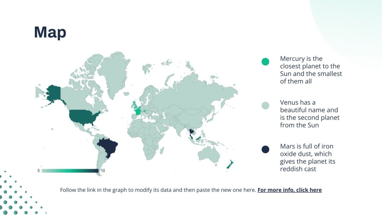 Pharmaceutical Company Profile Presentation
