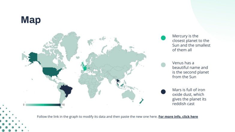 Pharmaceutical Company Profile Presentation