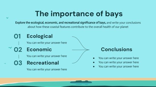 Geography for Middle School: Bay and Geographical Features