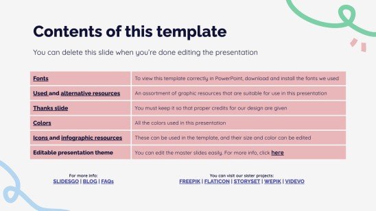 Social Emotional Workshop Presentation