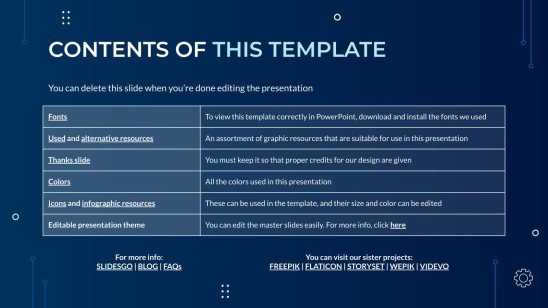 Digital Insurance Business Plan Presentation