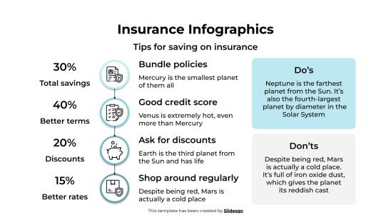 Insurance Infographics Presentation