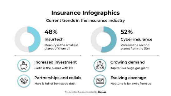 Insurance Infographics Presentation