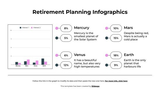 Retirement Planning Infographics Template