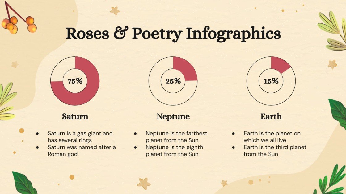 Roses and Poetry Minitheme Infographics Template