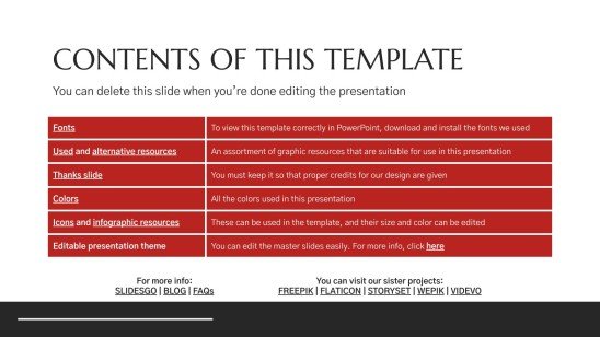 Arab Spring and Political Transformation Presentation