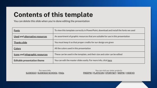 Medical Conference Style Presentation Presentation