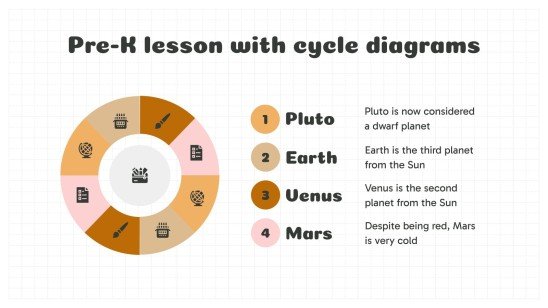 Pre-K Lesson with Cycle Diagrams Presentation