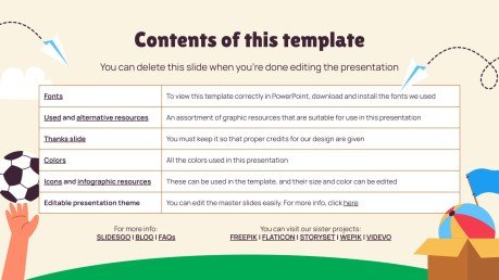 Collaboration Activities for Elementary Presentation