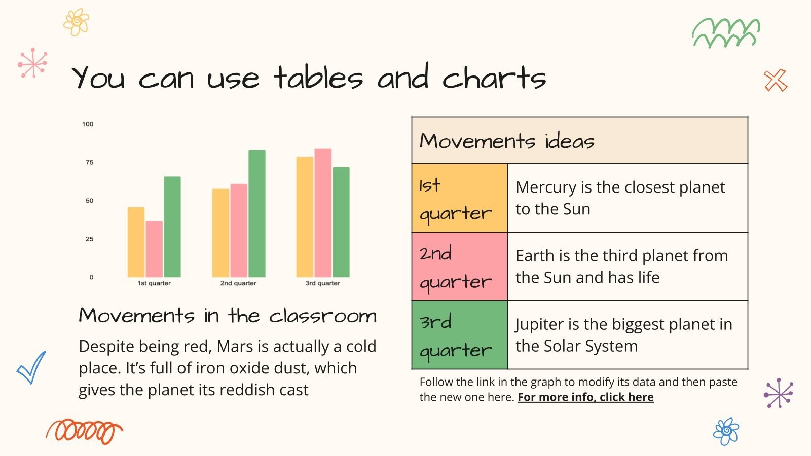 Ideas for Incorporating Movement in the Classroom
