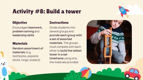 Collaboration Activities for Elementary Presentation