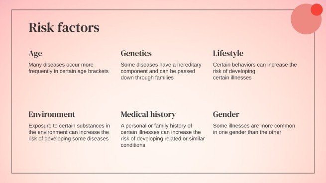 Genetic Diseases: Sickle Cell Anemia Presentation