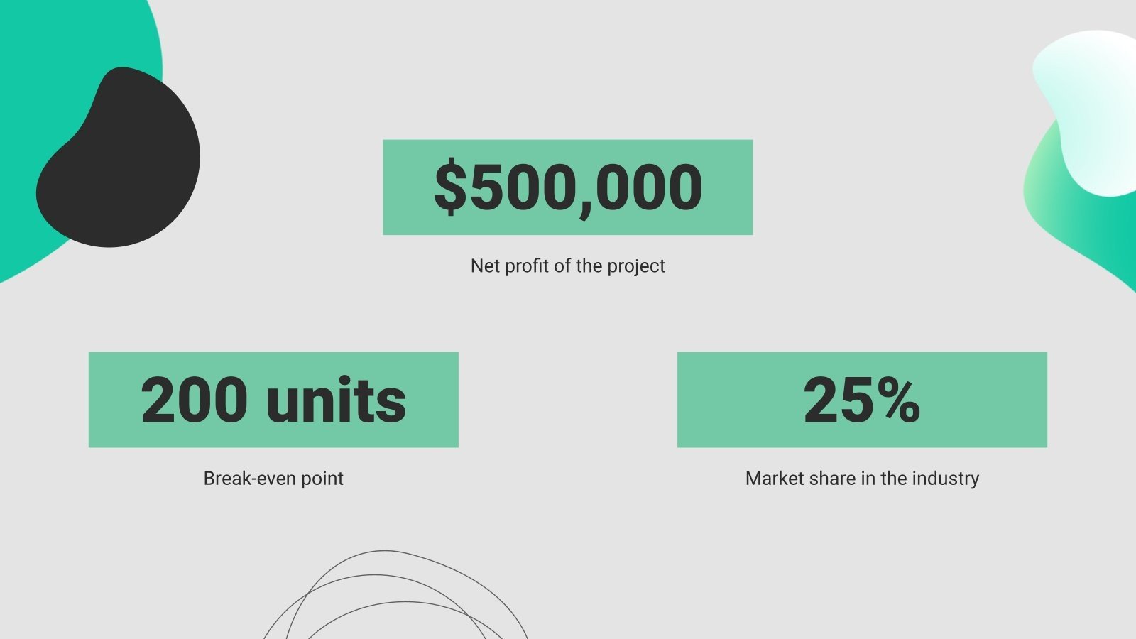 Hospital Nutrition Plan Project Proposal Presentation