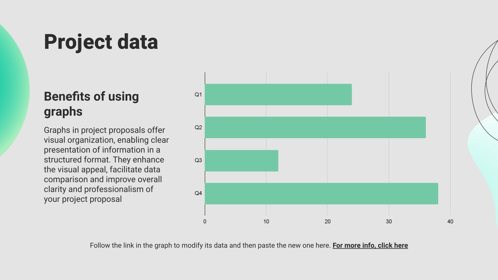 Hospital Nutrition Plan Project Proposal Presentation