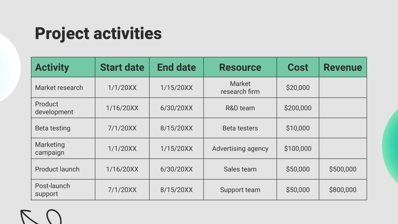 Hospital Nutrition Plan Project Proposal Presentation