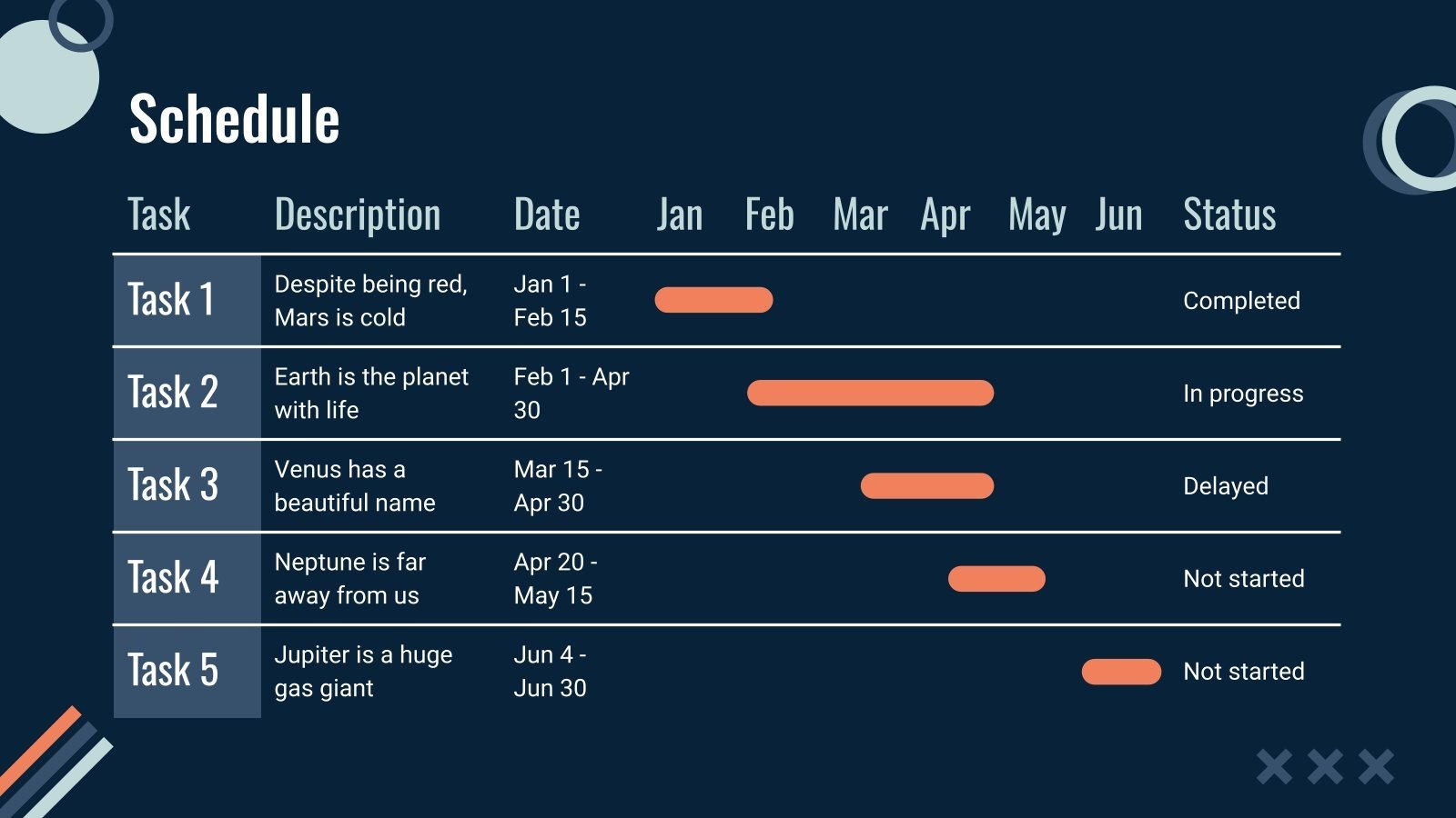 George Orwell's 1984 Current Relevance Thesis Presentation